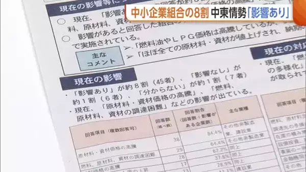 中小企業組合の8割『中東情勢の影響ある』 新潟県がアンケート結果を公表「ほぼすべての原材料が値上げ」「仕入れ数量に制限」 - エキサイトニュース