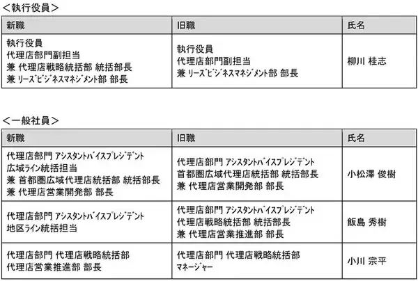 人事異動（役員・一般社員）のお知らせ - エキサイトニュース