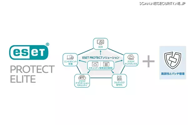 XDRソリューション「ESET PROTECT Elite」提供 - エキサイトニュース