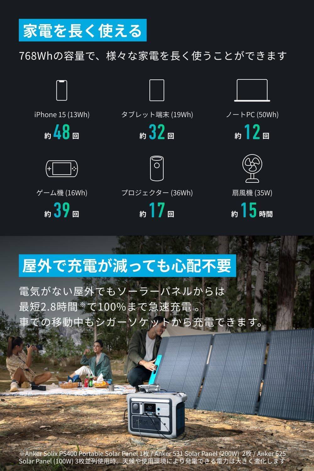 【新製品】 世界最速で急速充電できるポタ電「Anker Solix C800 Portable Power Station」が発売 (2023 ...