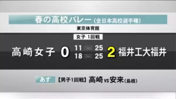 春の高校バレー開幕 群馬代表・高崎女子が福井工大福井との初戦 (2026年1月5日) - エキサイトニュース