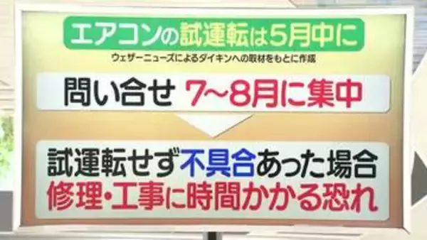 【天気／山形】天気ふりかえり＆エアコン試運転の正しい設定温度は 中村友祐気象予報士の天気予報(1) - エキサイトニュース