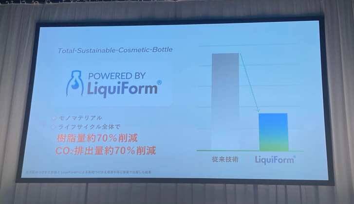 サステナブルで美しく 資生堂の新技術「LiquiForm®」がすごい！従来のつけかえ容器に比べ約7 0％のCO 2排出量を削減 (2022年 ...